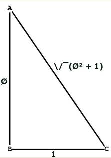 The Phi Right Triangle