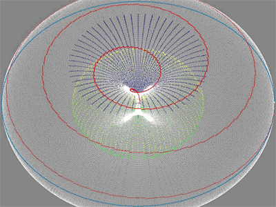 Spiritual Wisdom Newsletter