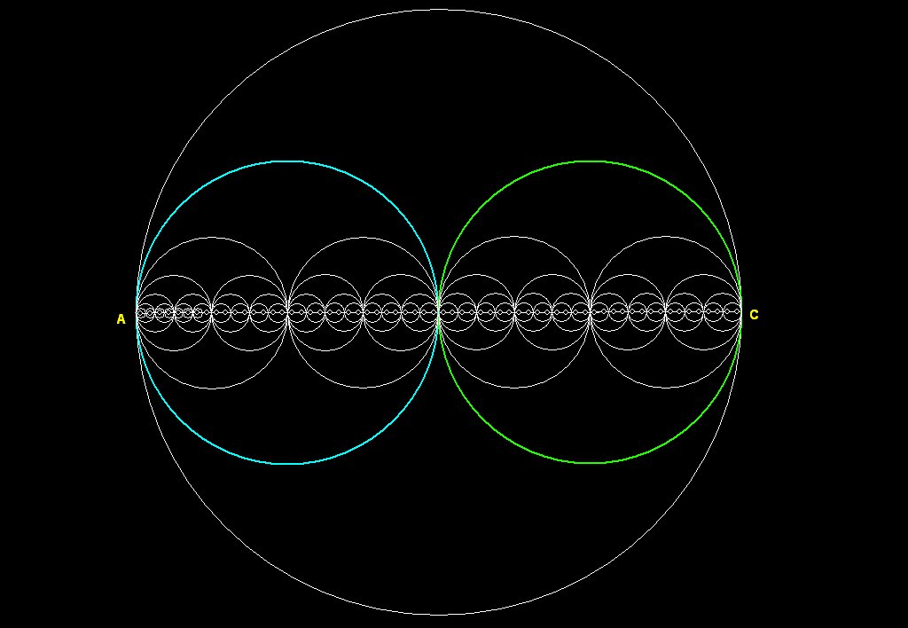 Circle-inCircle-Pattern